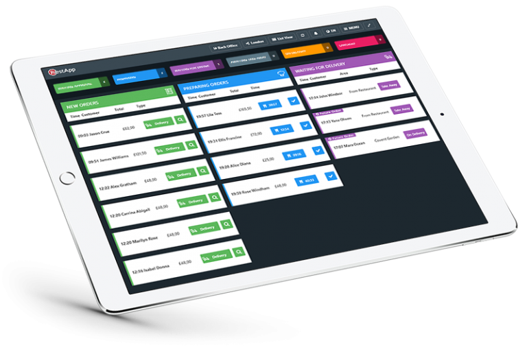 Online Ordering System for Drive-thru Orders - RestApp